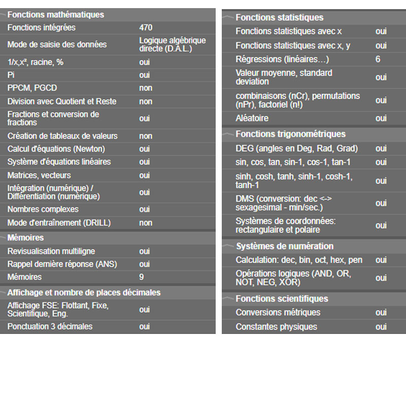 Calculatrice Scientifique SHARP EL-506TS-WH